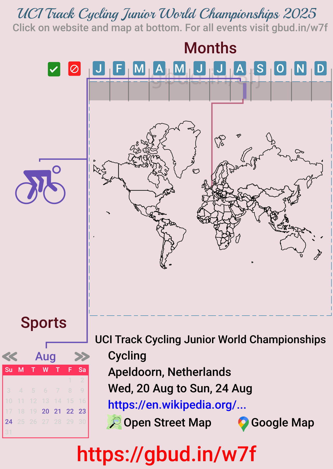 UCI Track Cycling Junior World Championships 2025, with interactive ...